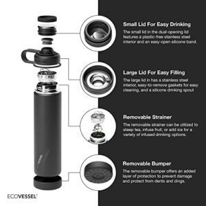 EcoVessel Stainless Steel Water Bottle with Insulated Dual Lid, Insulated Water Bottle with Strainer and Silicone Bottle Bumper, Coffee Mug – 24oz (Navy Nightfall)