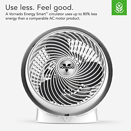 Vornado 733DC Whole Room Energy Smart Air Circulator Fan, Made in USA, Variable Speed Control, White, Large