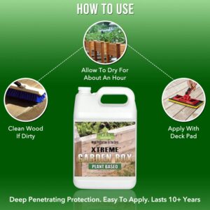 Garden Box Sealer | FDA Food Contact Safe Plant-Based Wood Sealant for Raised Beds, Planters & Pet Houses. Protects All Wood Types from Water & Weather Damage | Eco-Friendly Sustainable Solution