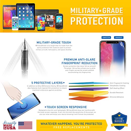 [2 Pack] ArmorSuit MilitaryShield Screen Protector Designed for Samsung Galaxy S22 Ultra 6.8" Case Friendly (2022 Release) Anti-Bubble HD Clear Film - Made in USA