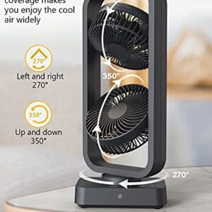 16 Inch Desk Fan, 5000mAh Battery Operated Fan ,Oscillation Tower Fan with Remote, Portable Rechargeable Table Fan with 2 Fan Heads, 270° Oscillation Personal Fan for Bedroom Office Camping Travel