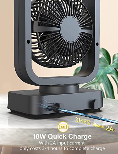 16 Inch Desk Fan, 5000mAh Battery Operated Fan ,Oscillation Tower Fan with Remote, Portable Rechargeable Table Fan with 2 Fan Heads, 270° Oscillation Personal Fan for Bedroom Office Camping Travel