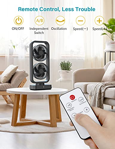 16 Inch Desk Fan, 5000mAh Battery Operated Fan ,Oscillation Tower Fan with Remote, Portable Rechargeable Table Fan with 2 Fan Heads, 270° Oscillation Personal Fan for Bedroom Office Camping Travel