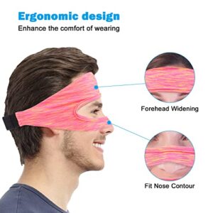 AIXOTO VR Accessories Eye Masks Face Cover Breathable Adjustable Elastic Belt Design Absorb Sweat Band VR Workout for Oculus/Mate Quest 2/Oculus Rifts 2/HTC Vive Pro 2/Oculus Go Quest 2 (2pcs)