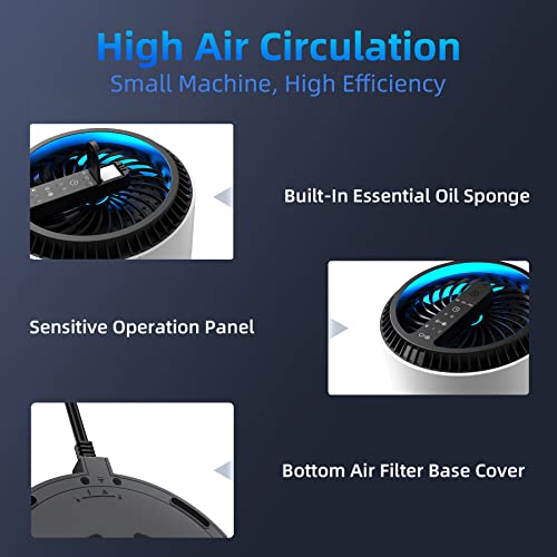 AROEVE Air Purifiers