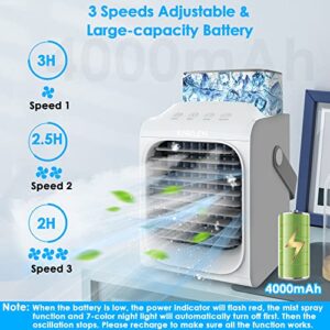 Portable Air Conditioner, 90° Oscillating Portable AC, Battery powered cordless Personal Air Cooler, Quick Cool, Suitable for Tent, Camping, Bedside, Car, Office & Study