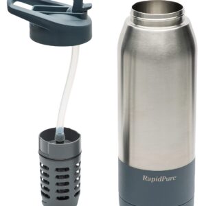 RapidPure Purifier + Insulated Steel Bottle