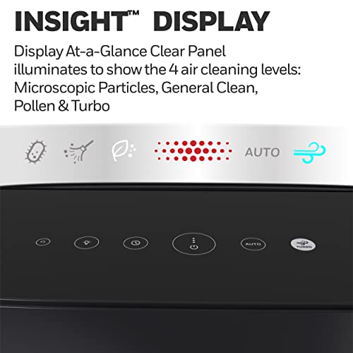 Honeywell InSight HEPA Air Purifier with Air Quality Indicator and Auto Mode, Allergen Reducer for Large Rooms (360 sq. ft), Black, Wildfire/Smoke, Pollen, Pet Dander & Dust Air Purifier, HPA5200