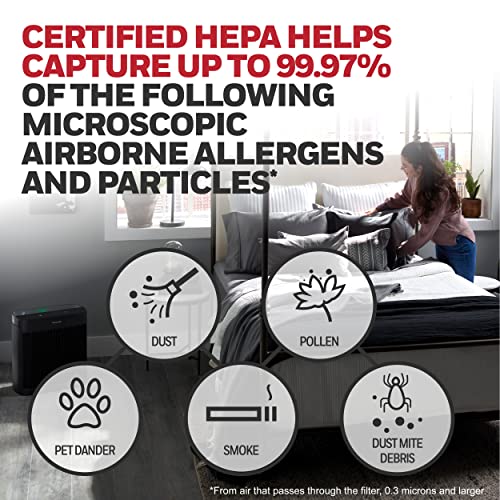 Honeywell InSight HEPA Air Purifier with Air Quality Indicator and Auto Mode, Allergen Reducer for Large Rooms (360 sq. ft), Black, Wildfire/Smoke, Pollen, Pet Dander & Dust Air Purifier, HPA5200