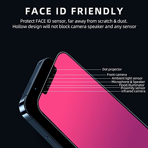 EGKimBa Privacy Screen Protector compatible with iPhone 12 /iPhone 12 Pro, 6.1 inch Gradient Colorful Electroplated Anti-Spy Anti-Blue Light Easy Installation Tempered Glass