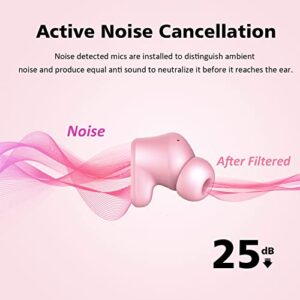 WISELION ZT01 Noise Cancelling Earbuds Wireless Bluetooth Headphones 5.2, True Ear Buds in-Ear Headphones Deep Bass IPX7 Waterproof Earphones with Microphones, ANC Mode, Transparency Mode