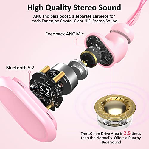 WISELION ZT01 Noise Cancelling Earbuds Wireless Bluetooth Headphones 5.2, True Ear Buds in-Ear Headphones Deep Bass IPX7 Waterproof Earphones with Microphones, ANC Mode, Transparency Mode