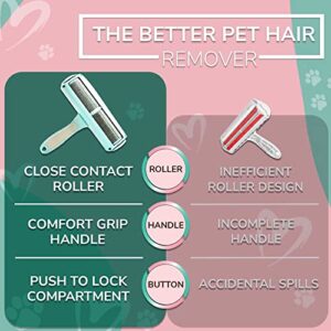 PetPet Roller The Better Pet Hair Remover - The Best Way to Remove Pet Hair from Furniture, Car Seat, Bedding and More | Reusable Lint Roller & Fur Removal Tool