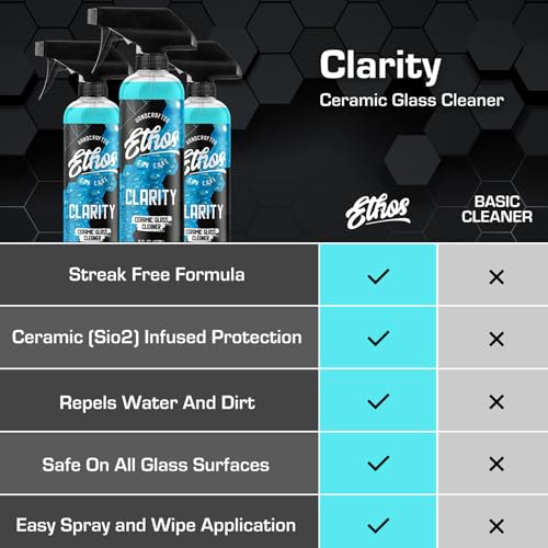 Ethos Clarity - Ceramic Glass Cleaner - Glass Water Repellant Windows Ceramic Glass Coating Rain Repellent For Car Water Repellent & Protective Coating