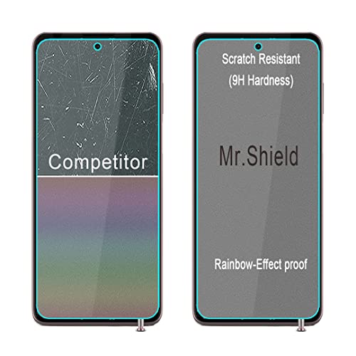 Mr.Shield [3-Pack] Designed For Motorola Moto G Stylus (2022) / Moto G Stylus 5G (2022) [Cut Out For Camera][Not Fit for 2021/2020 Version] [Tempered Glass] [Japan Glass 9H Hardness] Screen Protector