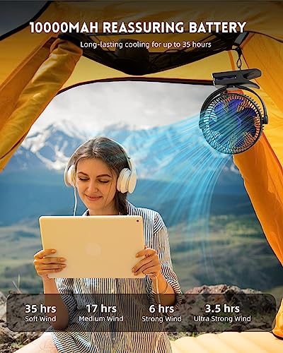 Airbition 10000mAh 8-Inch Clip on Fan Rechargeable, Battery Operated Powered USB Clamp Fan Portable for Golf Cart RV Car Travel Camping Tent Workout Treadmill Personal Bed Desk