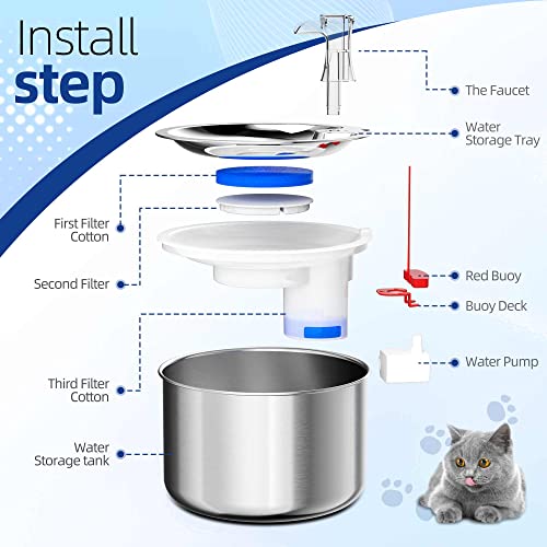 Homtyler Cat Water Fountain, Stainless Steel Inside Ultra-Quiet Pump, 2L/67oz Automatic Dog Dispenser Water Bowl, Multiple Pets Water Fountain