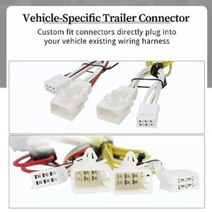 Oyviny Vehicle Side Custom 4 Way Trailer Wiring Harness for 2004-2015 Toyota Prius, Prius 56147 Tow Hitch 4-Way Flat Connector