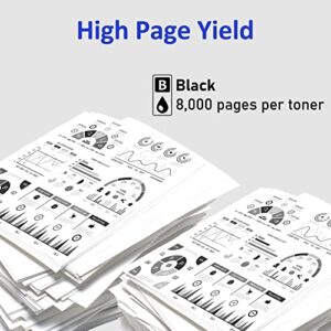 KCMYTONER 1 Pack Compatible Toner Cartridge Replacement for Brother TN850 TN-850 TN820 Black to use with HL-L5200DW HL-L6200DW MFC-L5900DW MFC-L5850DW MFC-L5800DW MFC-L5700DW MFC-L6800DW Printers