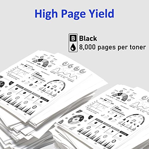 KCMYTONER 1 Pack Compatible Toner Cartridge Replacement for Brother TN850 TN-850 TN820 Black to use with HL-L5200DW HL-L6200DW MFC-L5900DW MFC-L5850DW MFC-L5800DW MFC-L5700DW MFC-L6800DW Printers