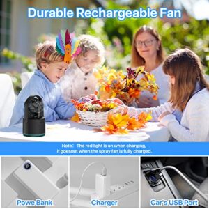 KVUTCIEIN Portable Misting Fan, Rechargeable Personal Cooling Mister Fan with 7 Color Nightlights, Spray Water Mist Fan with 300ML Water Tank for Home/ Travel/ Outdoors/ Hiking/ Camping (Black)