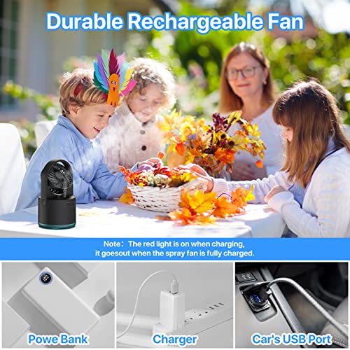 KVUTCIEIN Portable Misting Fan, Rechargeable Personal Cooling Mister Fan with 7 Color Nightlights, Spray Water Mist Fan with 300ML Water Tank for Home/ Travel/ Outdoors/ Hiking/ Camping (Black)