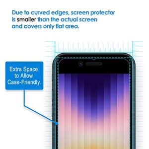 JETech Screen Protector for iPhone SE 3 (2022 3rd Edition) 4.7-Inch, Tempered Glass Film, 3-Pack