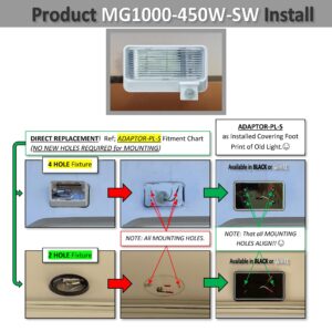 MOTION-GUARD, ADAPTOR-PL-SW will Allow the Mounting of the MG1000-450W or BG520W to the Side Wall of any RV without Drilling New Holes and will Cover any UN-Painted Area Left after Old fixture removal