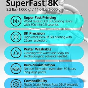 SuperFast 8K 3D Printer Resin Water Washable, 50um Print in 0.5 sec, Made in Korea by 3DMaterials (5000g, Grey)