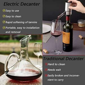 ANDRSAN Electric Wine Aerator, Wine Dispenser Pump Set with Retractable Tube, Portable One-Touch Wine Decanter, Best Gift for Wine Lovers or Own Use, Suitable for Travel/Home