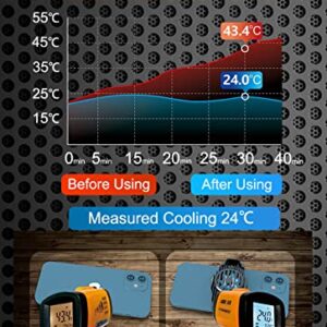 Phone Cooler for iPhone, Gaming Phone Cooling Accessories, Phone Fan Radiator for Phone Width from 2.6" to 3.5", Cell Phone Game Semiconductor Heatsink for Gaming, Live Streaming, Watch Videos -Black