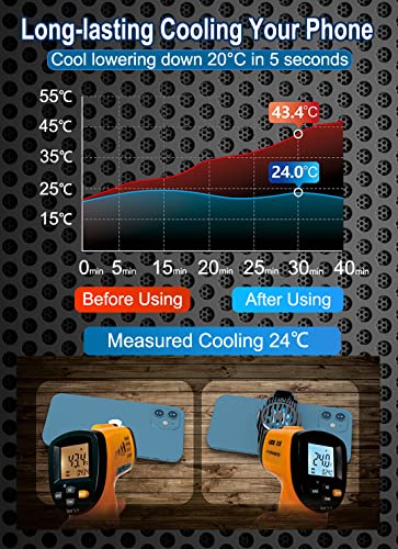 Phone Cooler for iPhone, Gaming Phone Cooling Accessories, Phone Fan Radiator for Phone Width from 2.6" to 3.5", Cell Phone Game Semiconductor Heatsink for Gaming, Live Streaming, Watch Videos -Black