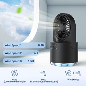 KECYCEYN Desk Fan, Small Cooling Misting Fan with Large Water Tank and 7 Colorful Nightlight, 3 Speeds Rechargeable with 2000mAh Battery Powered Personal Fan for Outdoors, Office, Home(Black)