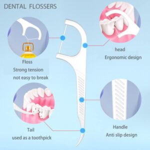 Dental Floss Holder,Pop-up Floss Box Automatic Tooth Picks Flossers Dispenser Includes 88 Count Tasteless Flosser