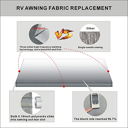 Dulepax RV Awning Fabric Replacement(16'2" Fabric) Heavy Duty 16 oz Vinyl Fabric -Camper Awning Replacement Universal Replacement RV Awnings for All Awning Brands-Senior Fade Grey