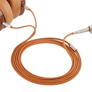 SIVGA Dual 2.5mm to 3.5mm Audio Cable for Headphone, Brown