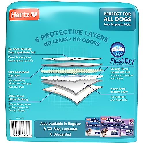 Hartz Home Protection Mountain Fresh Scent Odor Eliminating Dog Pads, XXL, 20 ct