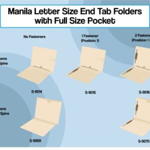 Doctor Stuff Manila Pocket File Folders - Letter Size End Tab Folder with Full Pocket on Inside Back Open Towards Spine, 2" Bonded Fasteners on Inside Front and Back, 11 pt Manila Stock, Box of 50