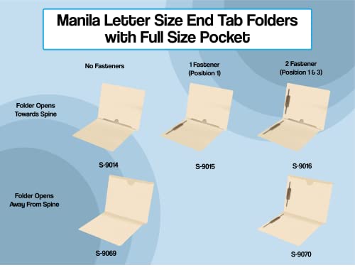 Doctor Stuff Manila Pocket File Folders - Letter Size End Tab Folder with Full Pocket on Inside Back Open Towards Spine, 2" Bonded Fasteners on Inside Front and Back, 11 pt Manila Stock, Box of 50