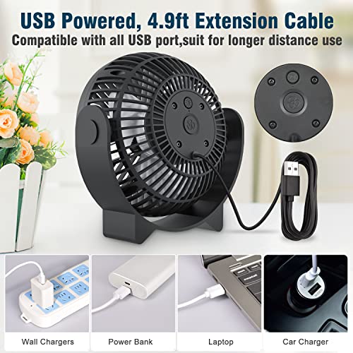 WayToLight Desk Fan Small Table Fan with LED Light USB Powered Portable Fan 3 Speeds Adjustable Head 360°Rotatable Mini Personal Fan for Home Office Bedroom Table and Desktop