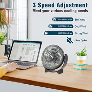 WayToLight Desk Fan Small Table Fan with LED Light USB Powered Portable Fan 3 Speeds Adjustable Head 360°Rotatable Mini Personal Fan for Home Office Bedroom Table and Desktop