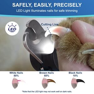 iToleeve LED Dog Nail Clipper with Light, Illuminates Cat & Dog Nails or Bloodline, Extra Sharp for Hard Claws, Dog Nail Trimmers with Quick Sensor and Safety Guard, Avoid Over-Cutting Toenail