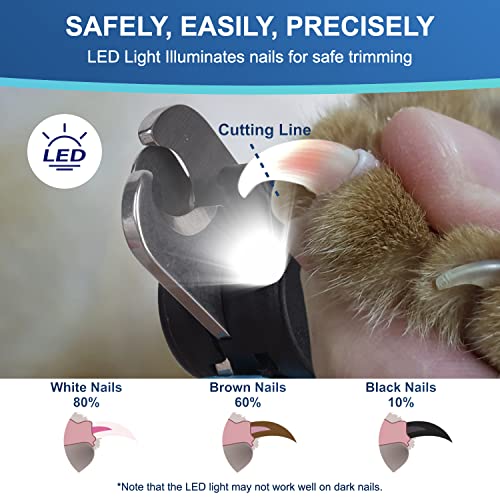 iToleeve LED Dog Nail Clipper with Light, Illuminates Cat & Dog Nails or Bloodline, Extra Sharp for Hard Claws, Dog Nail Trimmers with Quick Sensor and Safety Guard, Avoid Over-Cutting Toenail