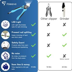 iToleeve LED Dog Nail Clipper with Light, Illuminates Cat & Dog Nails or Bloodline, Extra Sharp for Hard Claws, Dog Nail Trimmers with Quick Sensor and Safety Guard, Avoid Over-Cutting Toenail