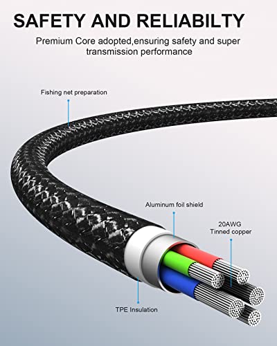 Sungbesi Link Cable 16 FT Compatible with Oculus/Meta Quest 2/1 Accessories, Oculus Charger Cord, High Speed Data Transfer & 3A Fast Charging Cord, USB 3.2 to USB C Cable for VR Headset and Gaming PC