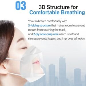 HAPPYDAY 10 Pieces Made in Korea Anti Fog See Through Face Transparent Mask for Adult