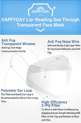 HAPPYDAY 10 Pieces Made in Korea Anti Fog See Through Face Transparent Mask for Adult