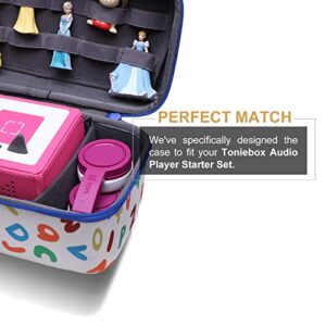 LTGEM EVA Hard Case for Toniebox Audio Player Starter Set and Tonies Figurine - Protective Carrying Storage Bag (Sale Case Only)