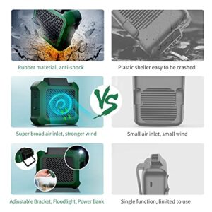 AquaGreen Portable Waist Fan, Mini Necklace Fan, 6000mAh Battery Operated Belt Fan, Can Use as Flashlight & Power Bank, Rechargeable Personal Wearable Fan for Outdoor Working Camping Trip