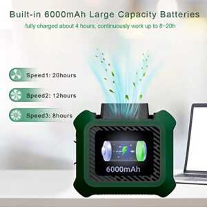 AquaGreen Portable Waist Fan, Mini Necklace Fan, 6000mAh Battery Operated Belt Fan, Can Use as Flashlight & Power Bank, Rechargeable Personal Wearable Fan for Outdoor Working Camping Trip